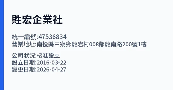 貹宏企業社的照片-統編 47536834(南投縣) 公司登記資料與營業項目詳細圖表