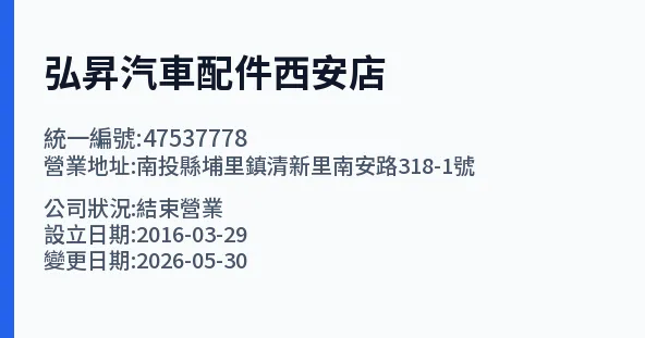 弘昇汽車配件西安店的照片-統編 47537778(南投縣) 公司登記資料與營業項目詳細圖表