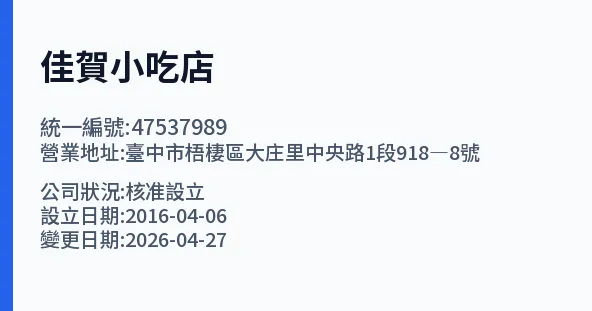 佳賀小吃店的照片-統編 47537989(臺中市) 公司登記資料與營業項目詳細圖表