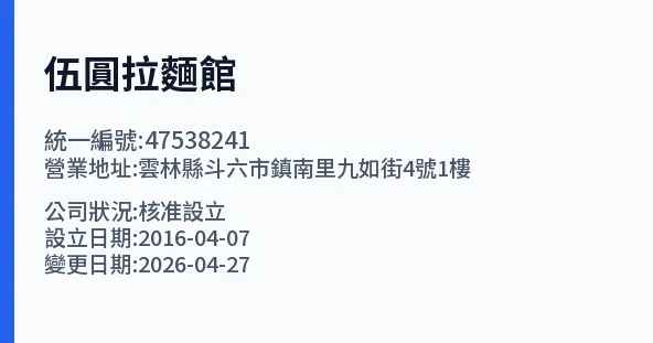 伍圓拉麵館的照片-統編 47538241(雲林縣) 公司登記資料與營業項目詳細圖表