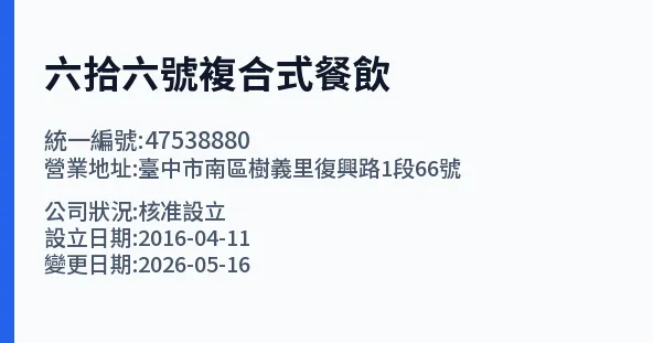 六拾六號複合式餐飲的照片-統編 47538880(臺中市) 公司登記資料與營業項目詳細圖表
