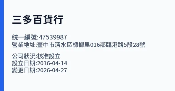 三多百貨行的照片-統編 47539987(臺中市) 公司登記資料與營業項目詳細圖表
