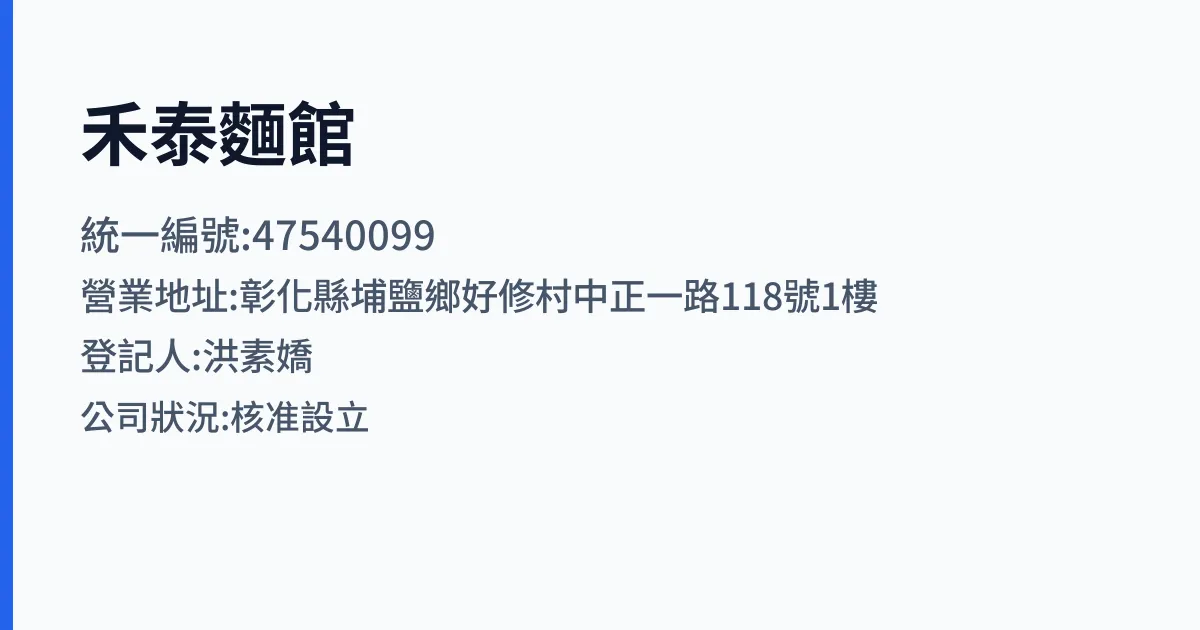 禾泰麵館 - 統編 47540099(彰化縣) 公司登記資料與營業項目詳細圖表