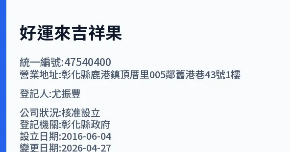 好運來吉祥果的照片-統編 47540400(彰化縣) 公司登記資料與營業項目詳細圖表