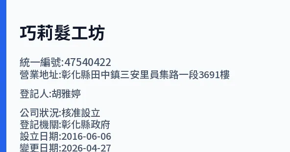 巧莉髮工坊的照片-統編 47540422(彰化縣) 公司登記資料與營業項目詳細圖表