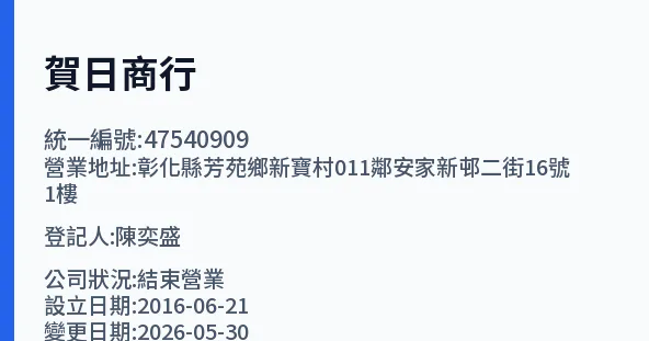 賀日商行的照片-統編 47540909(彰化縣) 公司登記資料與營業項目詳細圖表