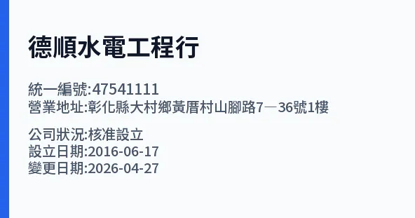 德順水電工程行的照片-統編 47541111(彰化縣) 公司登記資料與營業項目詳細圖表