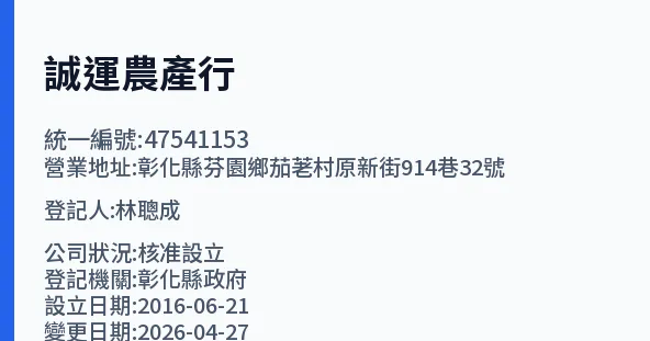 誠運農產行的照片-統編 47541153(彰化縣) 公司登記資料與營業項目詳細圖表