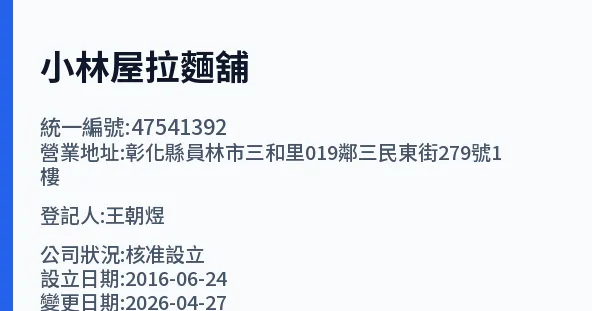 小林屋拉麵舖的照片-統編 47541392(彰化縣) 公司登記資料與營業項目詳細圖表