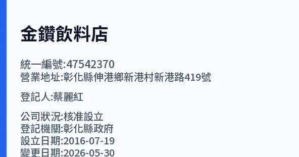 金鑽飲料店的照片-統編 47542370(彰化縣) 公司登記資料與營業項目詳細圖表