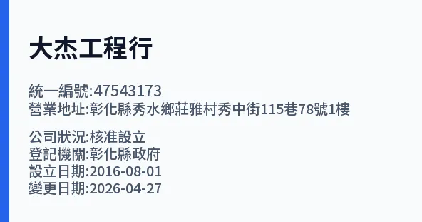 大杰工程行的照片-統編 47543173(彰化縣) 公司登記資料與營業項目詳細圖表