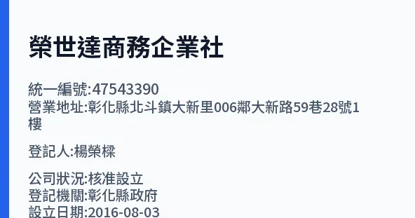 榮世達商務企業社的照片-統編 47543390(彰化縣) 公司登記資料與營業項目詳細圖表