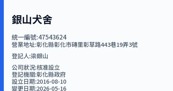 銀山犬舍的照片-統編 47543624(彰化縣) 公司登記資料與營業項目詳細圖表