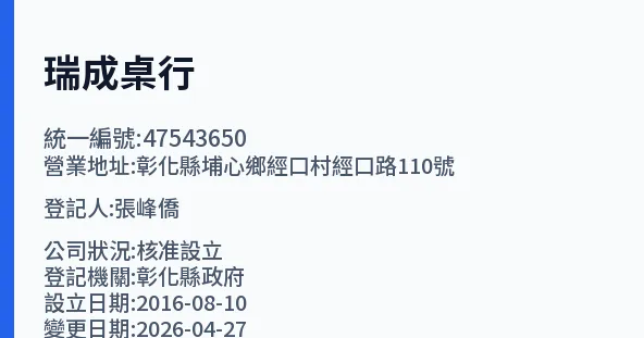 瑞成桌行的照片-統編 47543650(彰化縣) 公司登記資料與營業項目詳細圖表