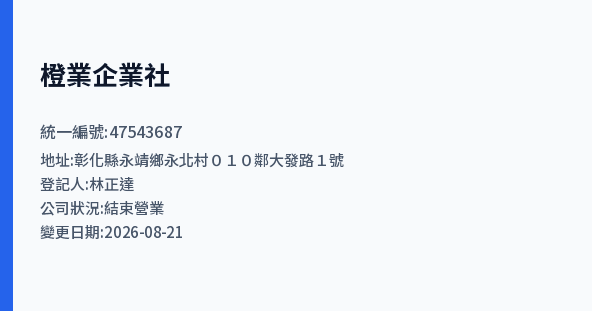 橙業企業社的照片-統編 47543687(彰化縣) 公司登記資料與營業項目詳細圖表