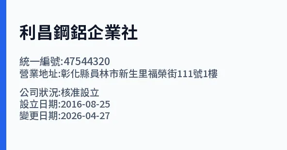 利昌鋼鋁企業社的照片-統編 47544320(彰化縣) 公司登記資料與營業項目詳細圖表