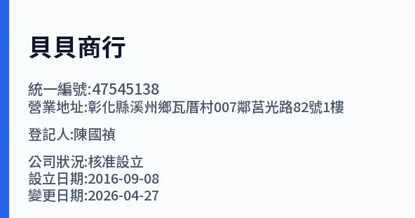 貝貝商行的照片-統編 47545138(彰化縣) 公司登記資料與營業項目詳細圖表