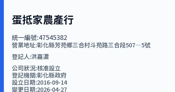 蛋抵家農產行的照片-統編 47545382(彰化縣) 公司登記資料與營業項目詳細圖表