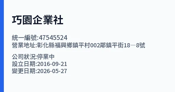 巧園企業社的照片-統編 47545524(彰化縣) 公司登記資料與營業項目詳細圖表
