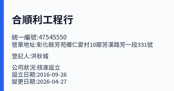 合順利工程行的照片-統編 47545550(彰化縣) 公司登記資料與營業項目詳細圖表