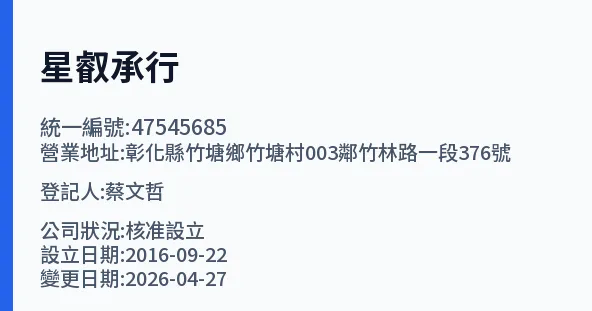 星叡承行的照片-統編 47545685(彰化縣) 公司登記資料與營業項目詳細圖表