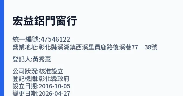 宏益鋁門窗行的照片-統編 47546122(彰化縣) 公司登記資料與營業項目詳細圖表