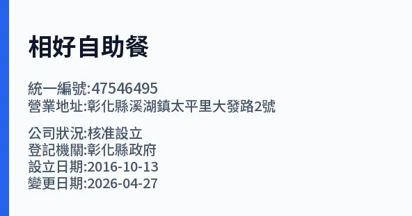 相好自助餐的照片-統編 47546495(彰化縣) 公司登記資料與營業項目詳細圖表