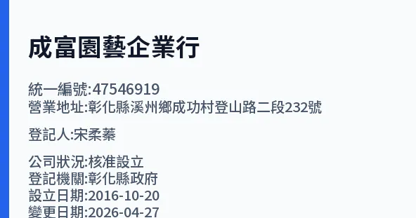成富園藝企業行的照片-統編 47546919(彰化縣) 公司登記資料與營業項目詳細圖表