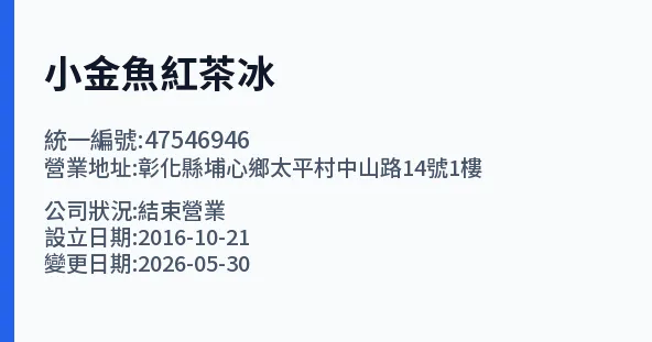 小金魚紅茶冰的照片-統編 47546946(彰化縣) 公司登記資料與營業項目詳細圖表