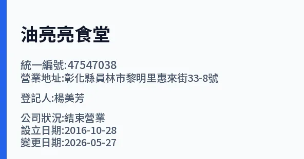 油亮亮食堂的照片-統編 47547038(彰化縣) 公司登記資料與營業項目詳細圖表