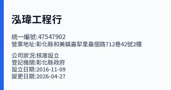泓瑋工程行的照片-統編 47547902(彰化縣) 公司登記資料與營業項目詳細圖表
