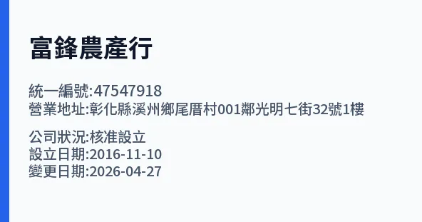 富鋒農產行的照片-統編 47547918(彰化縣) 公司登記資料與營業項目詳細圖表