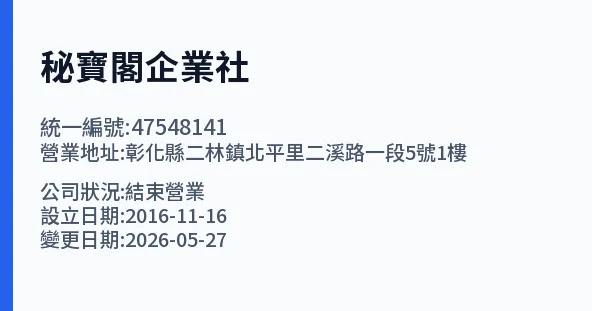 秘寶閣企業社的照片-統編 47548141(彰化縣) 公司登記資料與營業項目詳細圖表