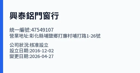 興泰鋁門窗行的照片-統編 47549107(彰化縣) 公司登記資料與營業項目詳細圖表