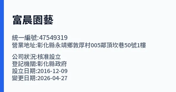 富晨園藝的照片-統編 47549319(彰化縣) 公司登記資料與營業項目詳細圖表