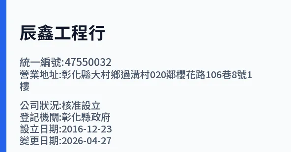 辰鑫工程行的照片-統編 47550032(彰化縣) 公司登記資料與營業項目詳細圖表