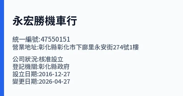 永宏勝機車行的照片-統編 47550151(彰化縣) 公司登記資料與營業項目詳細圖表