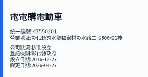 電電購電動車的照片-統編 47550201(彰化縣) 公司登記資料與營業項目詳細圖表