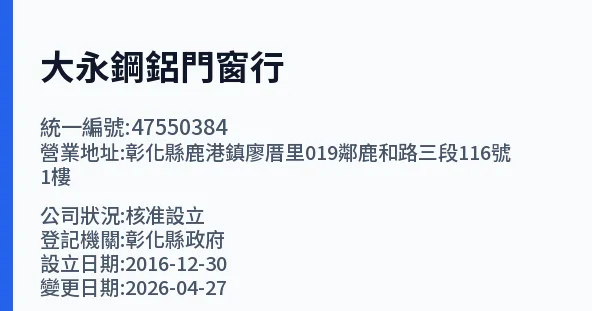 大永鋼鋁門窗行的照片-統編 47550384(彰化縣) 公司登記資料與營業項目詳細圖表