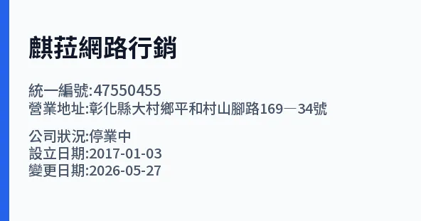 麒菈網路行銷的照片-統編 47550455(彰化縣) 公司登記資料與營業項目詳細圖表