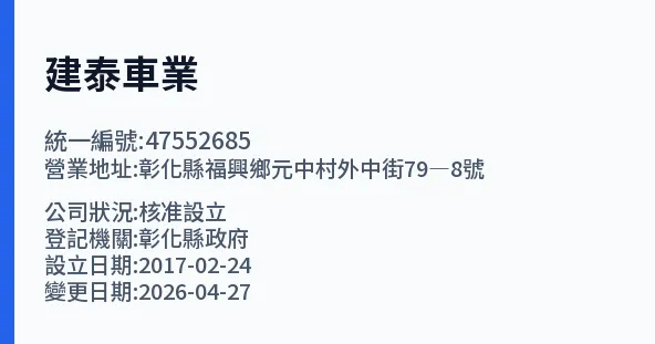 建泰車業的照片-統編 47552685(彰化縣) 公司登記資料與營業項目詳細圖表