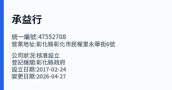 承益行的照片-統編 47552708(彰化縣) 公司登記資料與營業項目詳細圖表