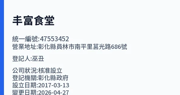 丰富食堂的照片-統編 47553452(彰化縣) 公司登記資料與營業項目詳細圖表
