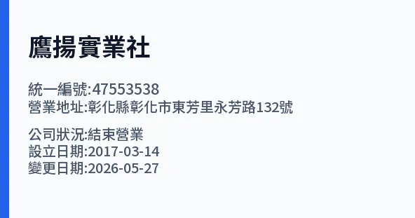 鷹揚實業社的照片-統編 47553538(彰化縣) 公司登記資料與營業項目詳細圖表