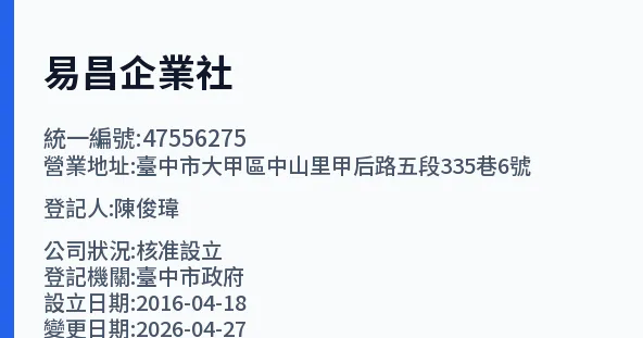 易昌企業社的照片-統編 47556275(臺中市) 公司登記資料與營業項目詳細圖表