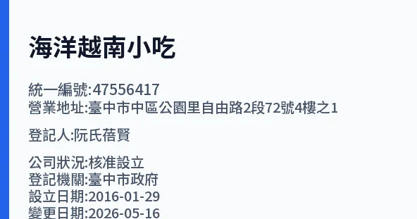 海洋越南小吃的照片-統編 47556417(臺中市) 公司登記資料與營業項目詳細圖表