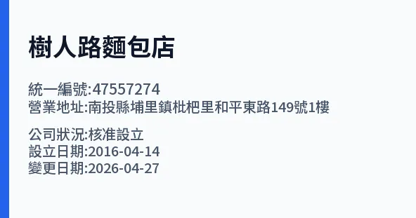 樹人路麵包店的照片-統編 47557274(南投縣) 公司登記資料與營業項目詳細圖表