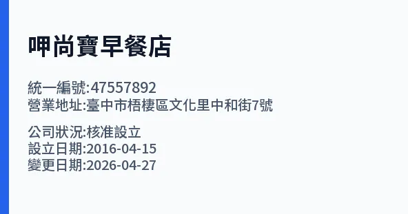 呷尚寶早餐店的照片-統編 47557892(臺中市) 公司登記資料與營業項目詳細圖表