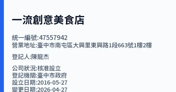 一流創意美食店的照片-統編 47557942(臺中市) 公司登記資料與營業項目詳細圖表