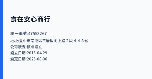 食在安心商行的照片-統編 47558267 公司登記資料與營業項目詳細圖表